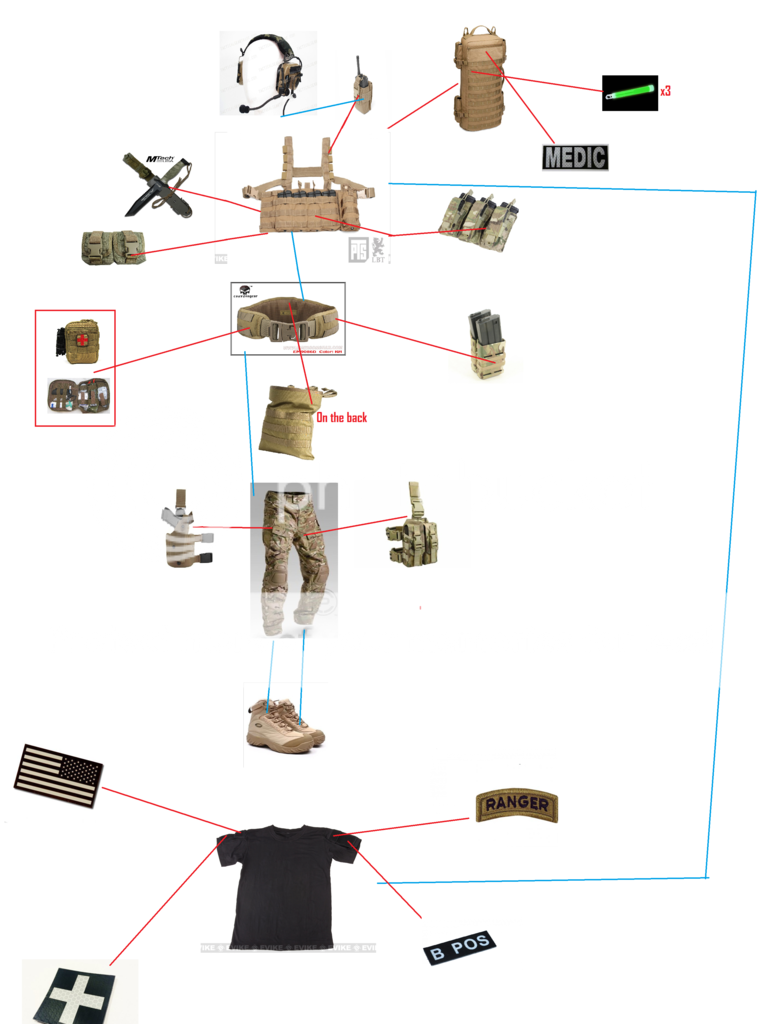 Fuck Yeah Bad Call of Duty OCs