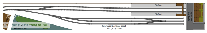 Dockside Intermodal Container Depot - New Railway Modellers Forums